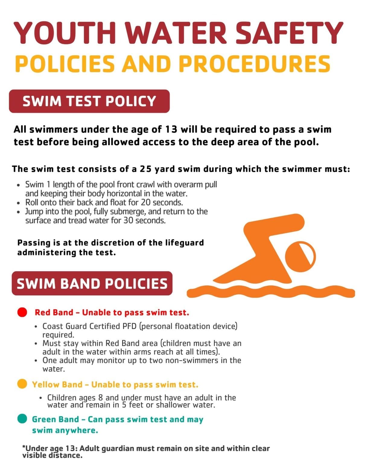 YOUTH SWIM LESSONS | Ocean County YMCA